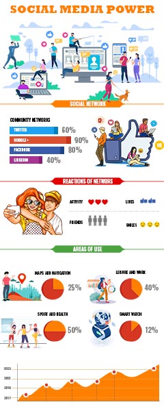 Social Media Power Infographic Template
