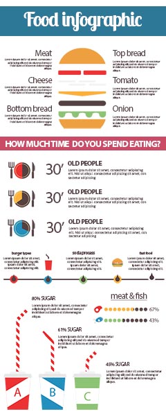 Food Card Infographics Template