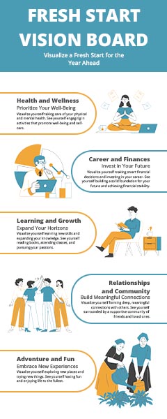 Fresh Start Vision Infographic Templete