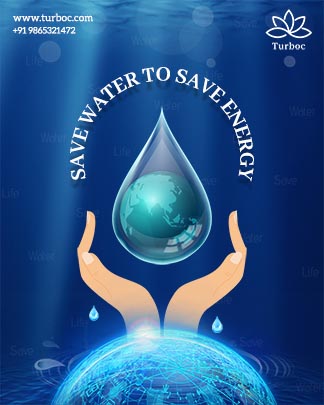 197+ Save Water Posters Templates