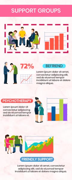 Support Groups Infographics Template