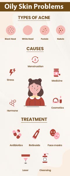 Skin Problems Infographics Template