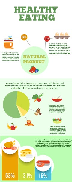 Healthy Eating Infographic Template