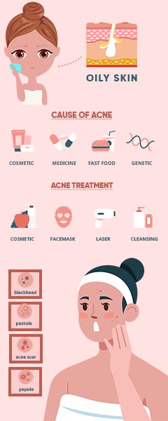 Skin Product Infographics Template