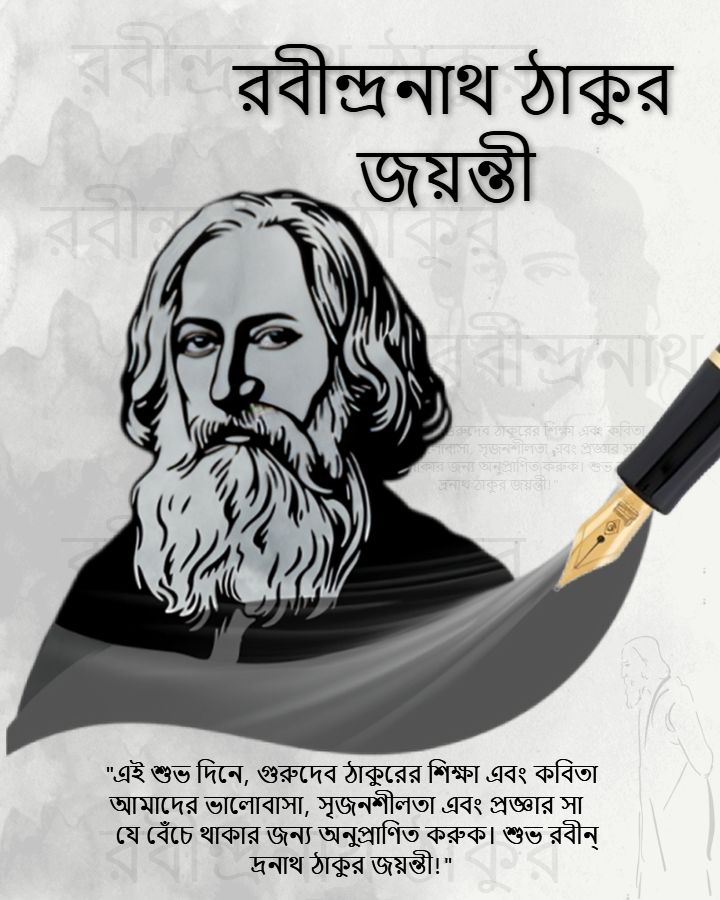 99+ rabindranath tagore jayanti 2025 – HD Images & Photos