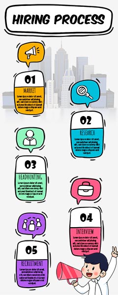 Free Infographic Templates You Can Customize in Minutes