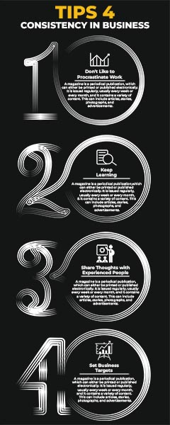 Business Proposal Infographic Template